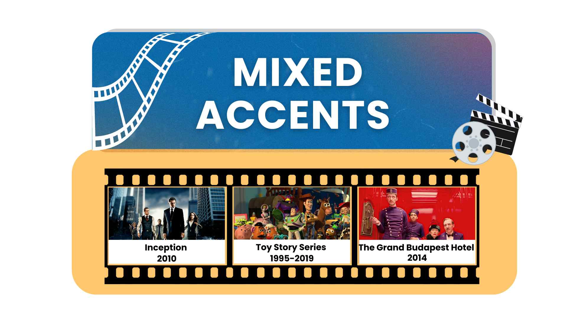 Top Must-Watch Movies to Improve English - Future English